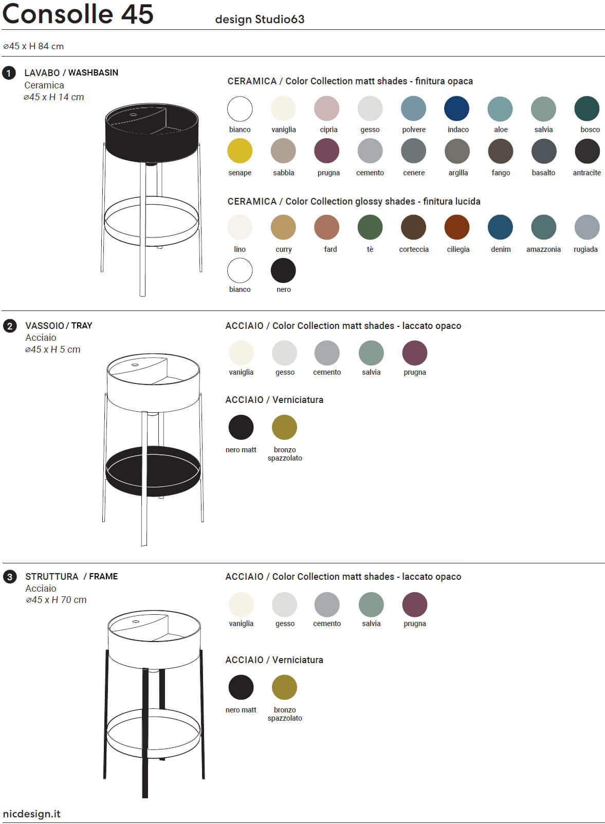 Mobile con lavabo rotondo Consolle 45 Nic Design | Gaia Interni di ...