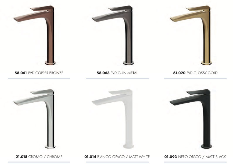 Miscelatore lavabo Delta Zero Newform | GaiaInterni