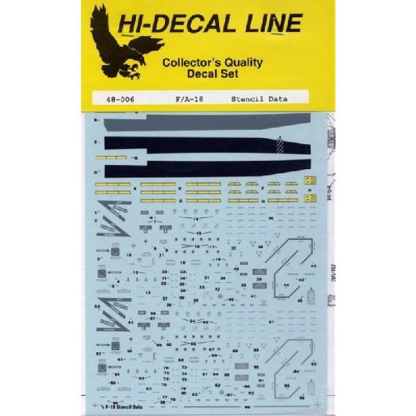 F-18 STENCILS DATA