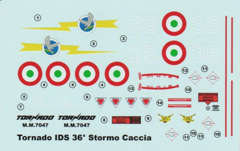 Tornado IDS