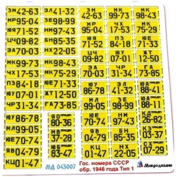 Car license plates of the USSR